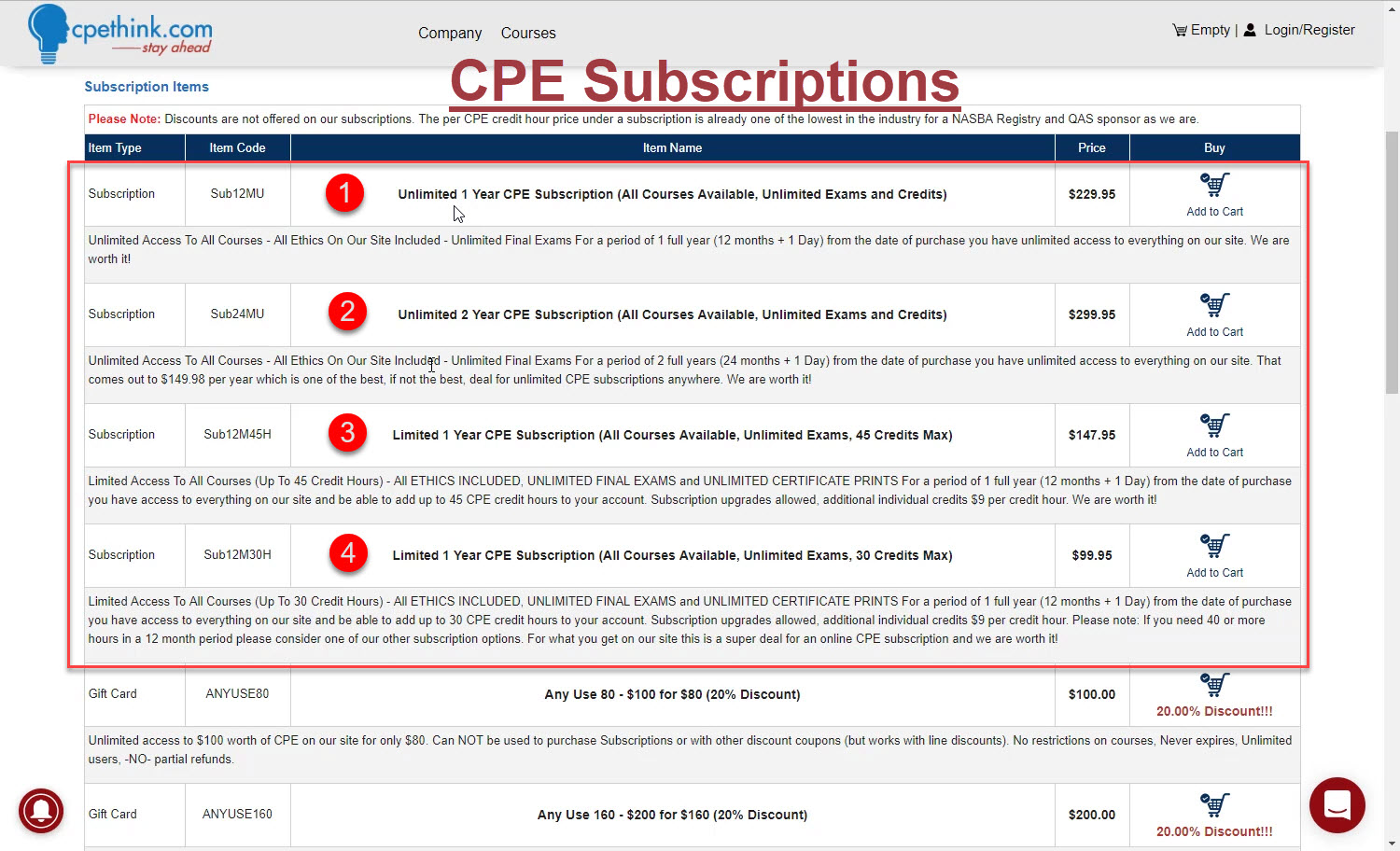 CPE Subscriptions | Subscriptions for CPAs | CPE Think